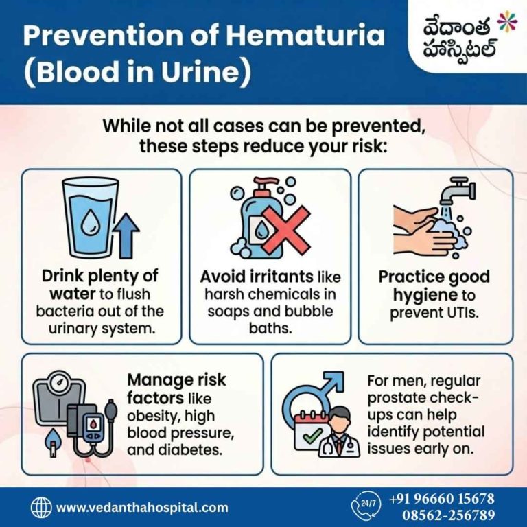 Blood in Urine (Hematuria): 7 Warning Signs You Should Know
